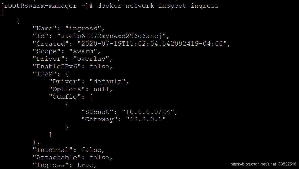 【Docker Network 2】 Docker Swarm overlay_docker swam network-CSDN博客