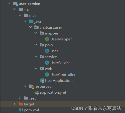 Spring Cloud 技术栈-Eureka前篇_spring cloud eureka 技术栈-CSDN博客