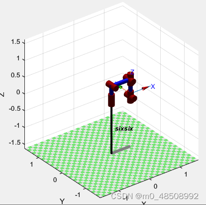 Robotics Toolbox for MATLAB，机器人工具箱安装-CSDN博客