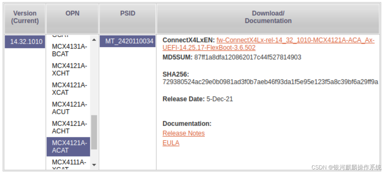 【问题实操】银河高级服务器操作系统实例分享，开机之后反复重启_failed to allocate command entry-CSDN博客