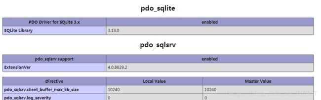 php5.3安装pdo sqlsrv,php 安装 sqlsrv pdo_sqlsrv拓展-CSDN博客