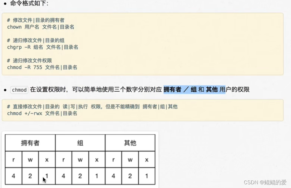 Linux Day 05-CSDN博客