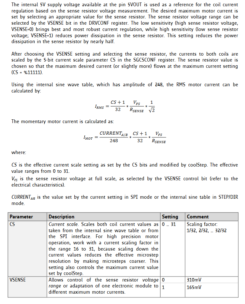 TMC260系列电机驱动芯片应用介绍-CSDN博客