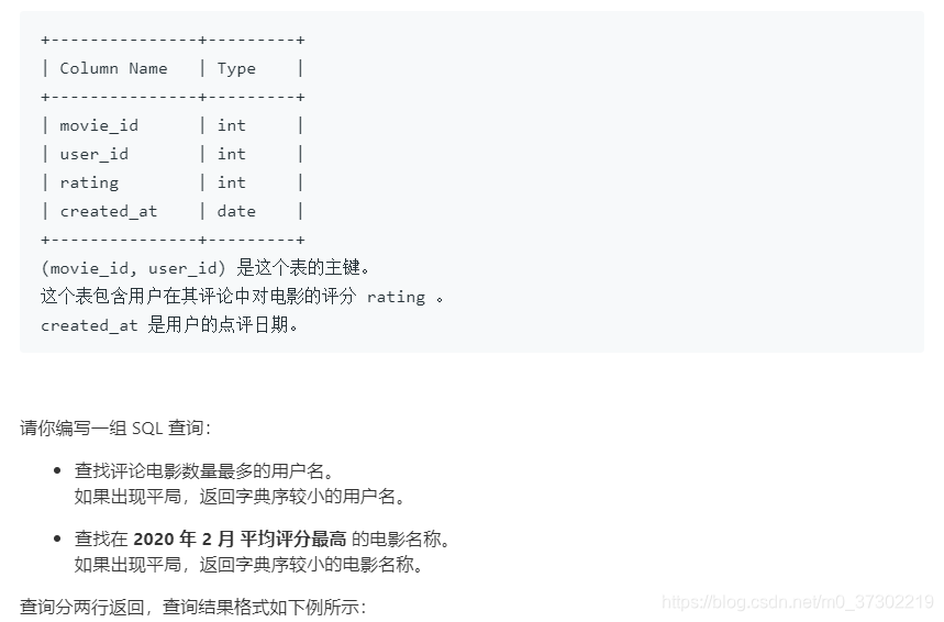 LeetCode-SQL-1341. 电影评分_sql 1341题目-CSDN博客
