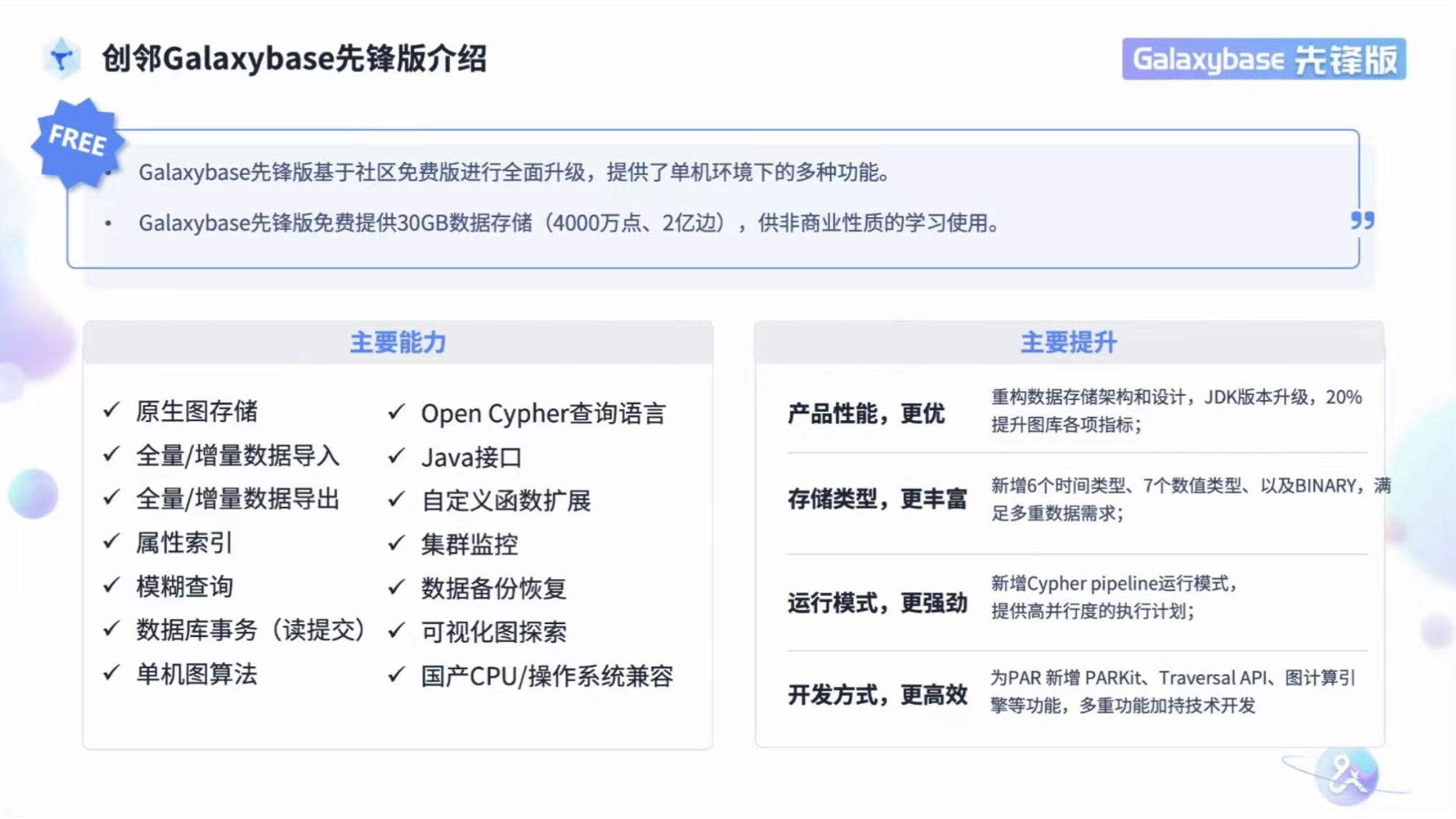 图数据库领导者Galaxybase先锋版初体验-CSDN博客