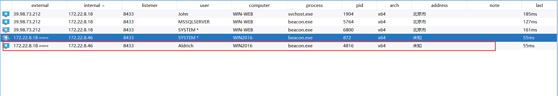 春秋云镜靶场挑战——Tsclient-CSDN博客