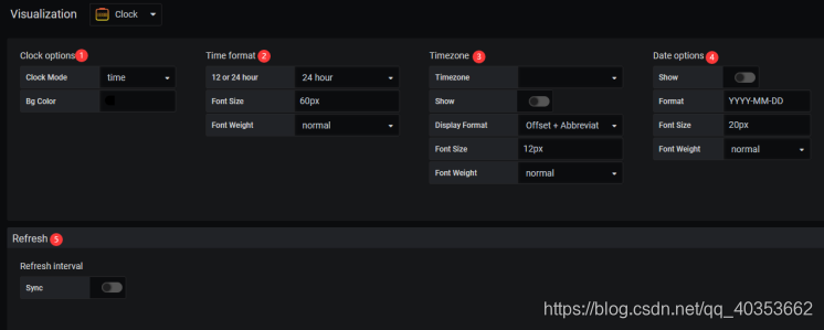 012-Grafana之Clock Panel使用_grafana没有时间仪表盘-CSDN博客