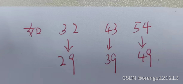 day39--贪心算法6-CSDN博客