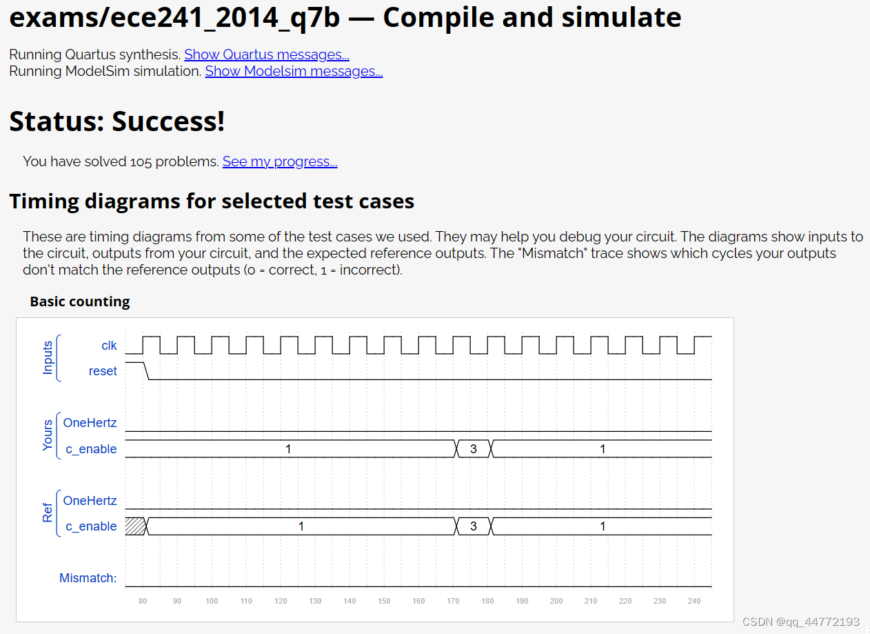 HDLBits学习记录_Exams/ece241 2014 q7b-CSDN博客