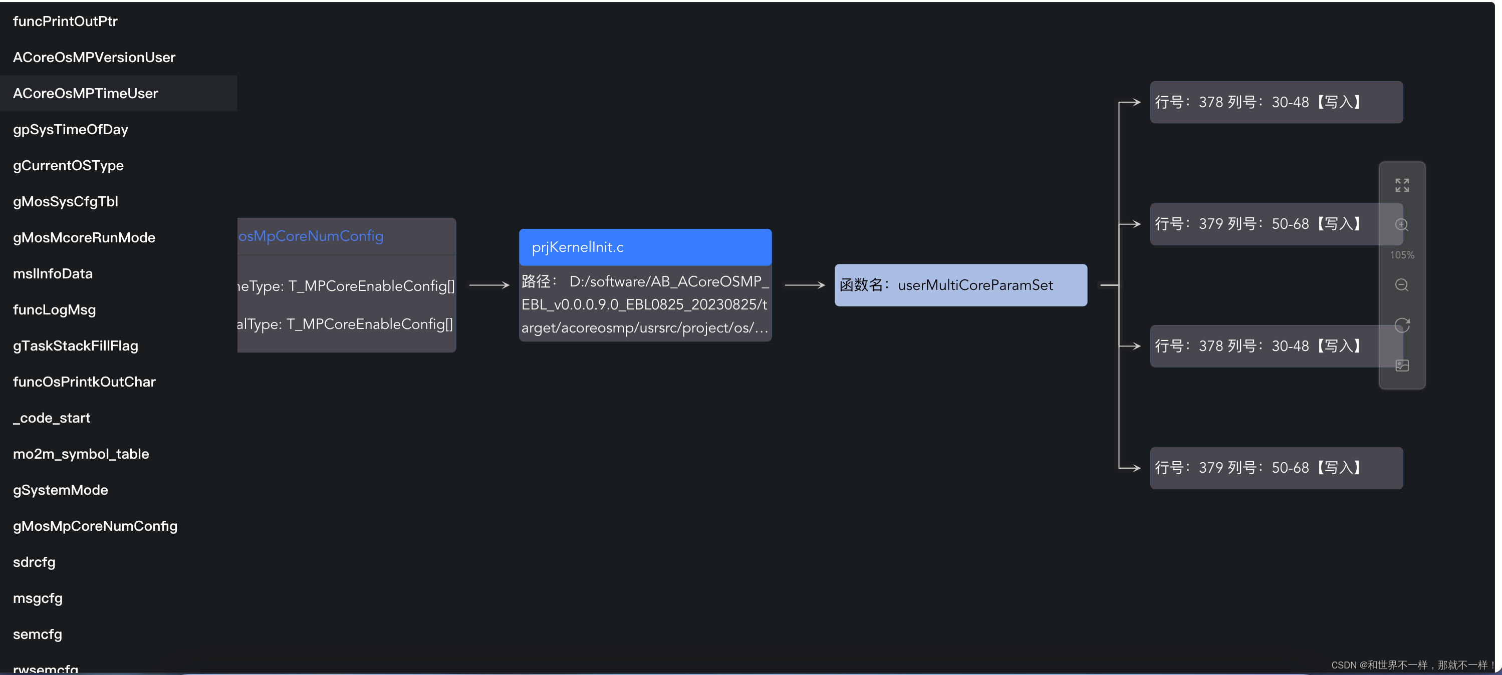 RelationMap图谱--VUE，真实项目提供mock数据_relation-map-CSDN博客