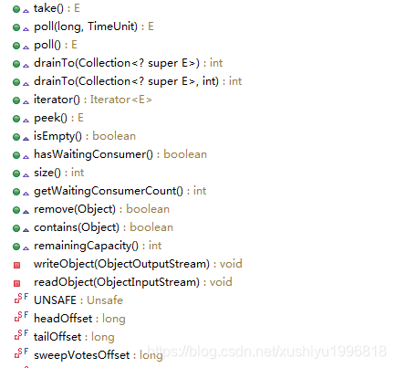 java多线程 LinkedTransferQueue源码分析_transferqueue源码xfer-CSDN博客