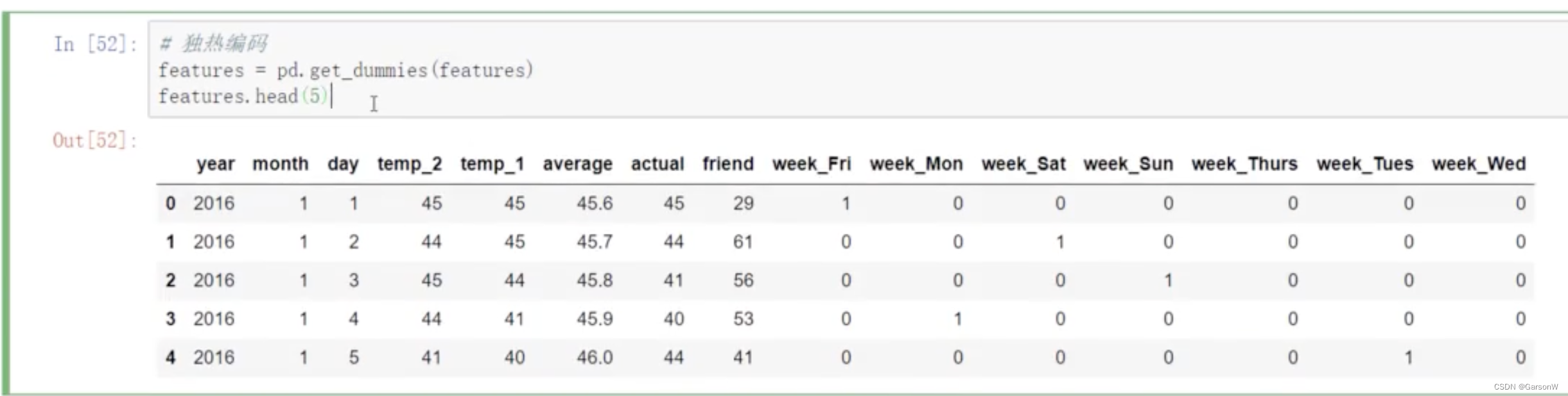 处理机器学习数据集中字符串列（pandasgetdummies）机器学习时处理特征数据为字符串的列 Csdn博客