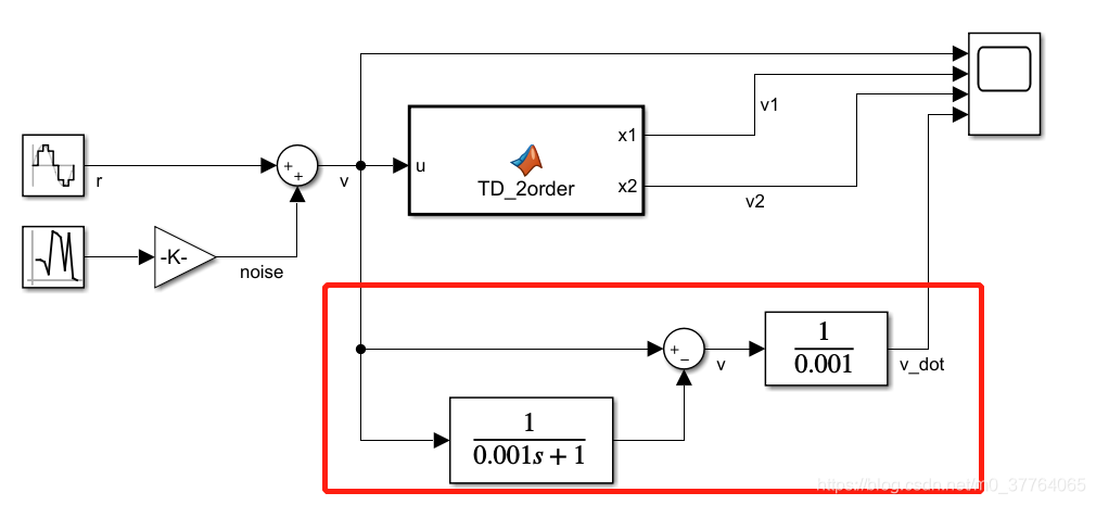 【ADRC/Matlab实现】跟踪微分器TD_对跟踪微分器进行matlab仿真-CSDN博客