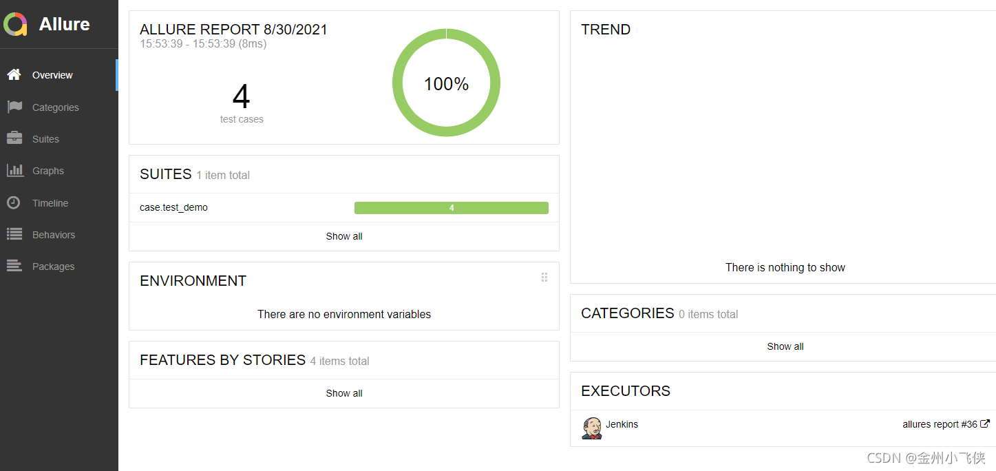 jenkins+allure：生成的报告无数据、allure-results does not exists-CSDN博客