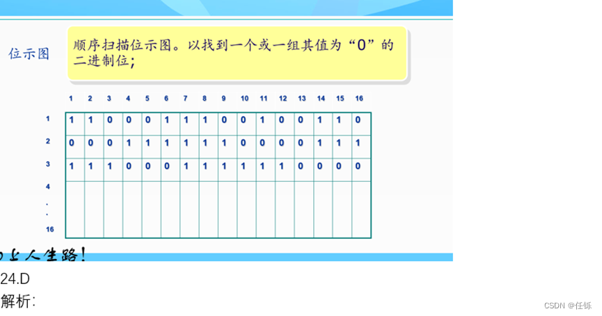 2023年上半年软件设计师上午真题及答案解析_2023年软件设计师上半年上午题答案csdn-CSDN博客