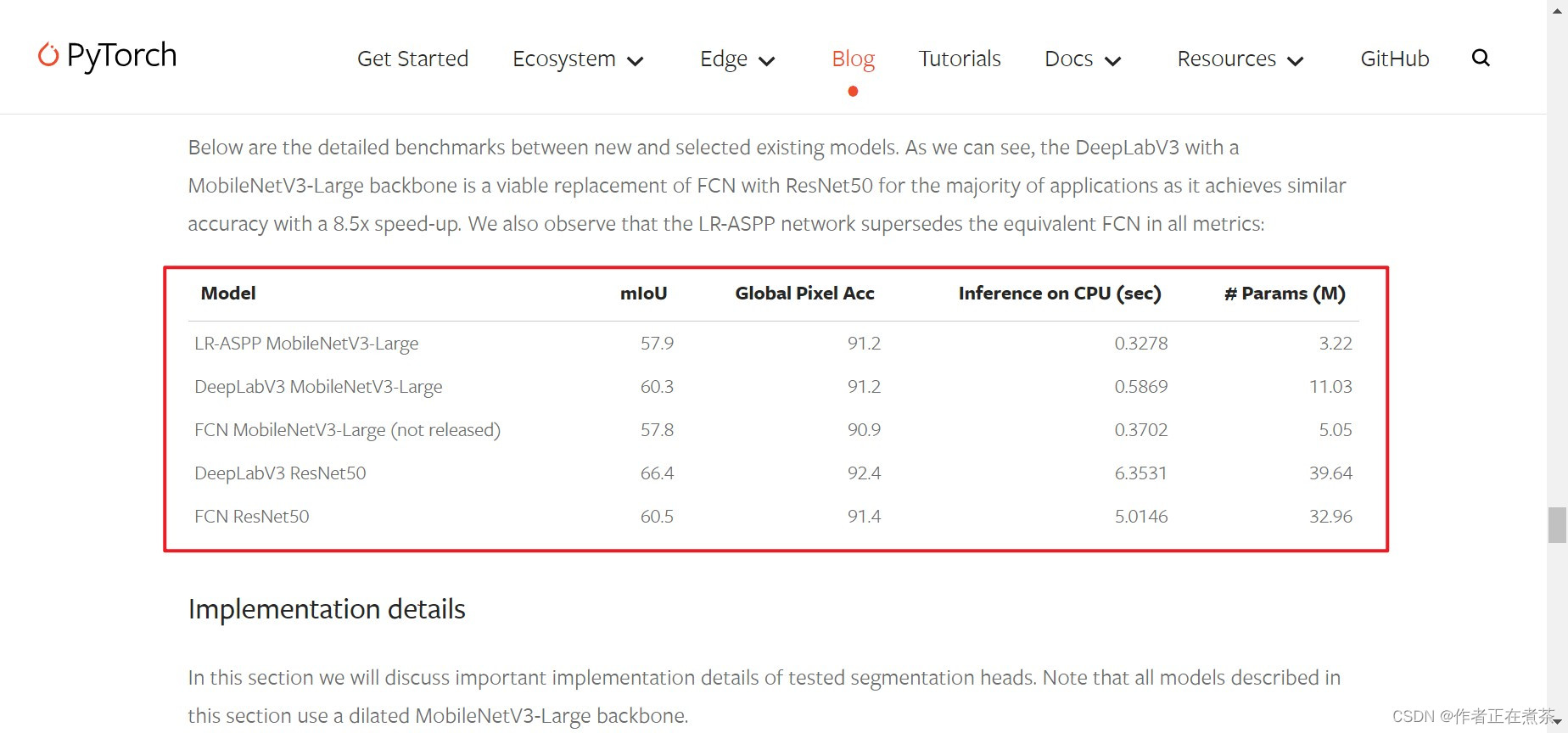 【霹雳吧啦】手把手带你入门语义分割9：LR-ASPP 网络模型_lraspp-CSDN博客
