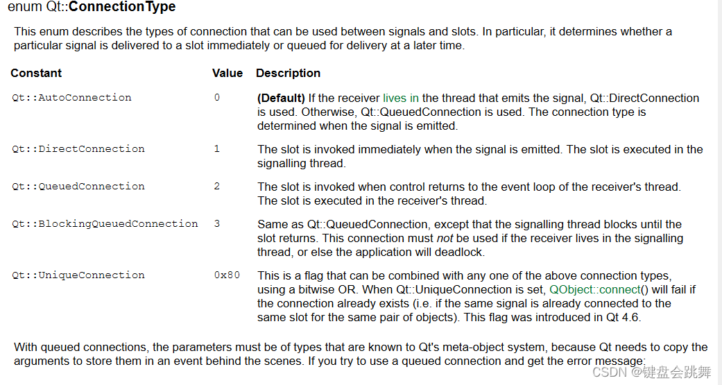 Qt5 : 信号和槽函数连接的方式_qt5信号槽connect-CSDN博客
