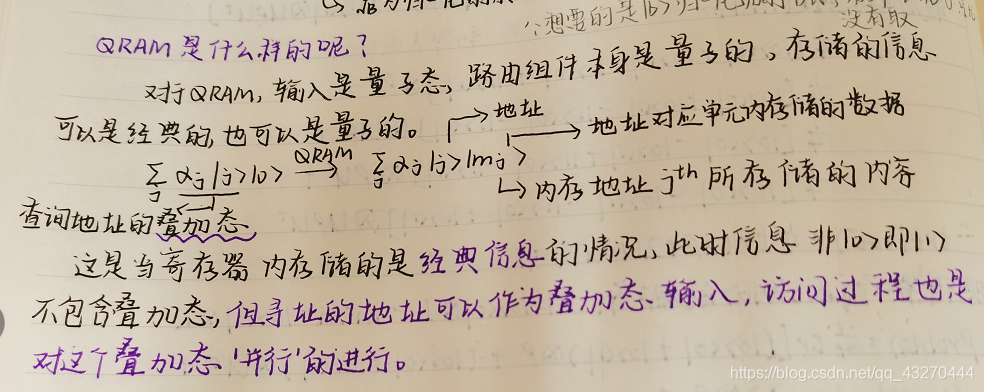 HHL论文第一弹（总结算法基本思想、QRAM制备量子态）-CSDN博客