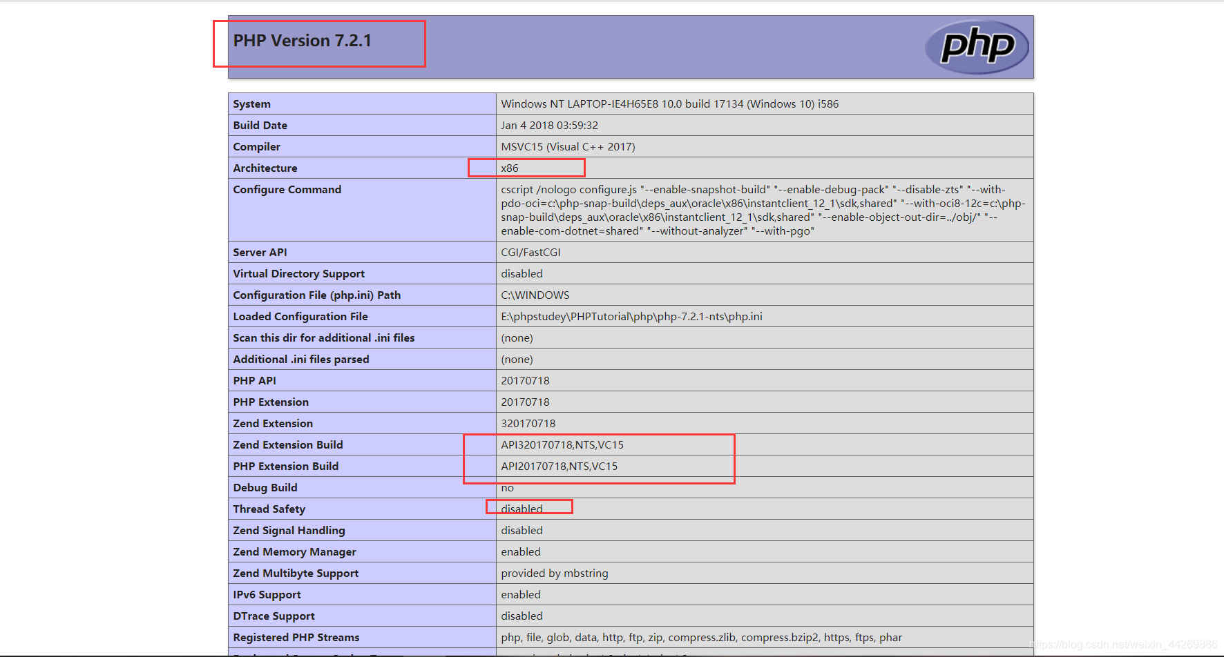 windows下安装rabbitmq以及php扩展amqp_rabbitmq.4.dll下载-CSDN博客