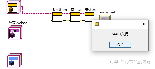 labview应用实例_LabVIEW面向对象（LVOOP）学习笔记（1）-CSDN博客