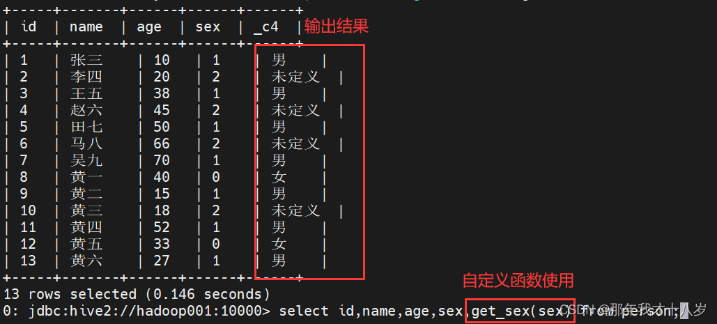 Hive 自定义函数UDF入门_setmydefault ref-CSDN博客