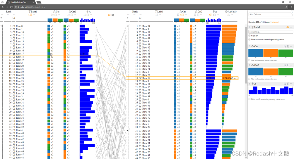 Redash和Metabase深度比较之四：可视化种类_redash metabase-CSDN博客