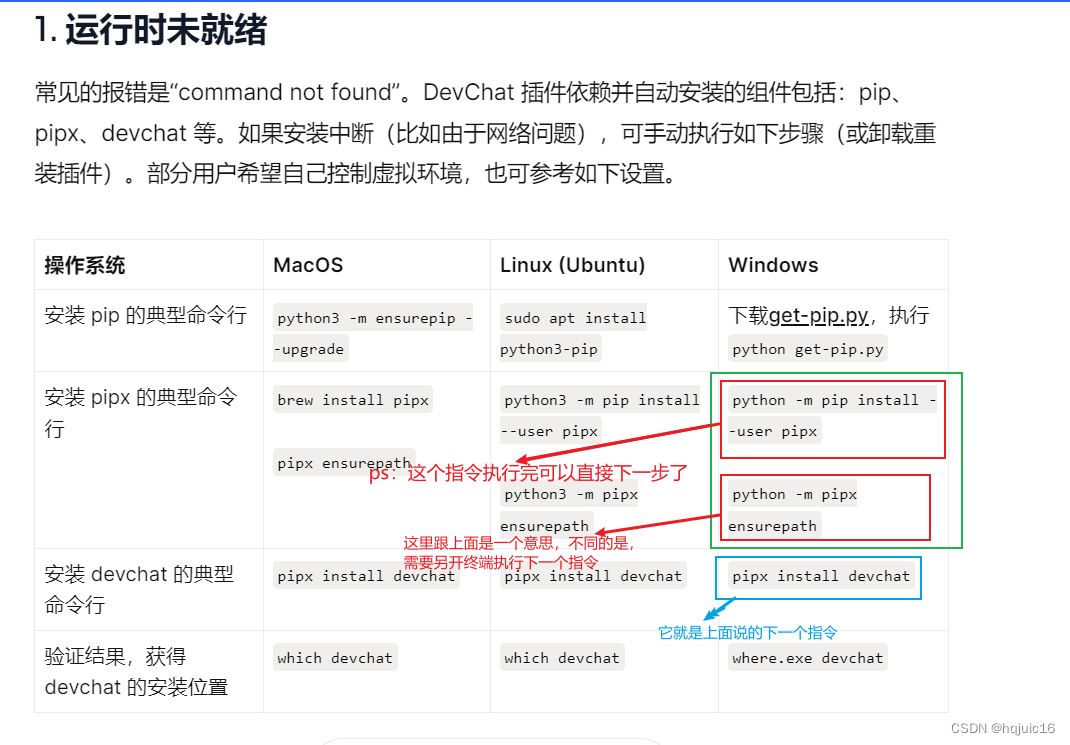 vscode内添加gpt流程……_vscode gpt4插件-CSDN博客