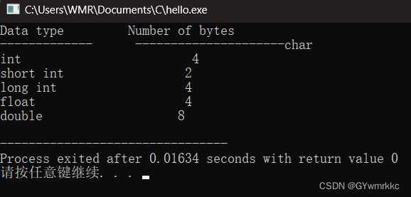 C语言作业一-CSDN博客