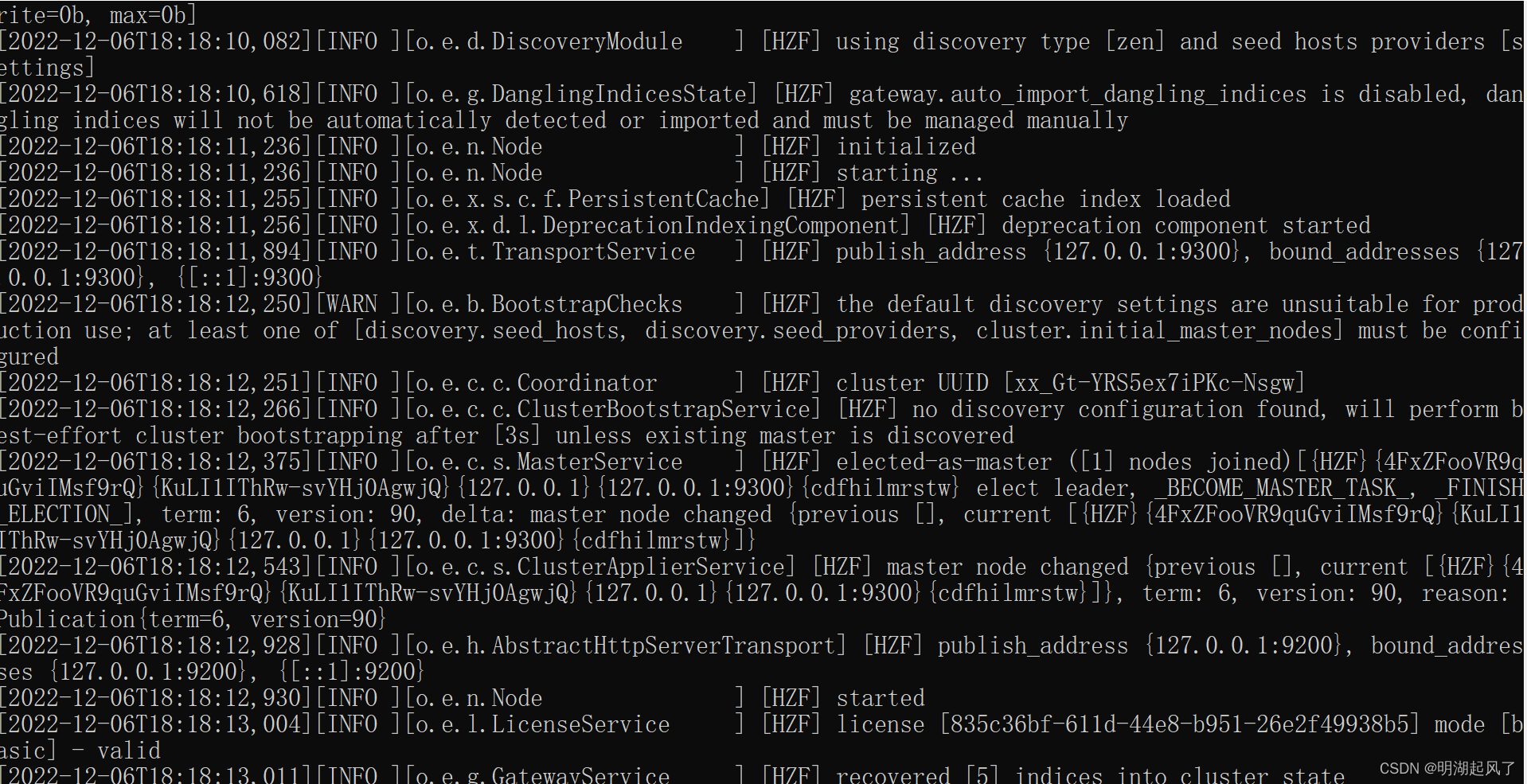 Elasticsearch入门（一）基本介绍与安装_elasticsearch安装位置-CSDN博客