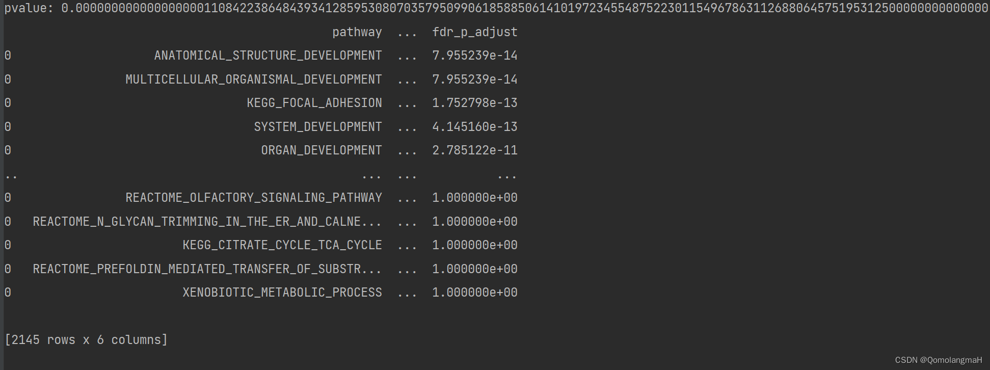 【生物信息学】基因富集分析enrichment_#scipy中的stats.hypergeom.sf(x, m+n, m, k)相当于r中的 ...