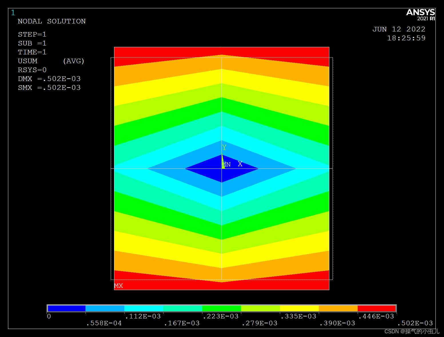 ANSYS中PLANE182单元的使用-CSDN博客