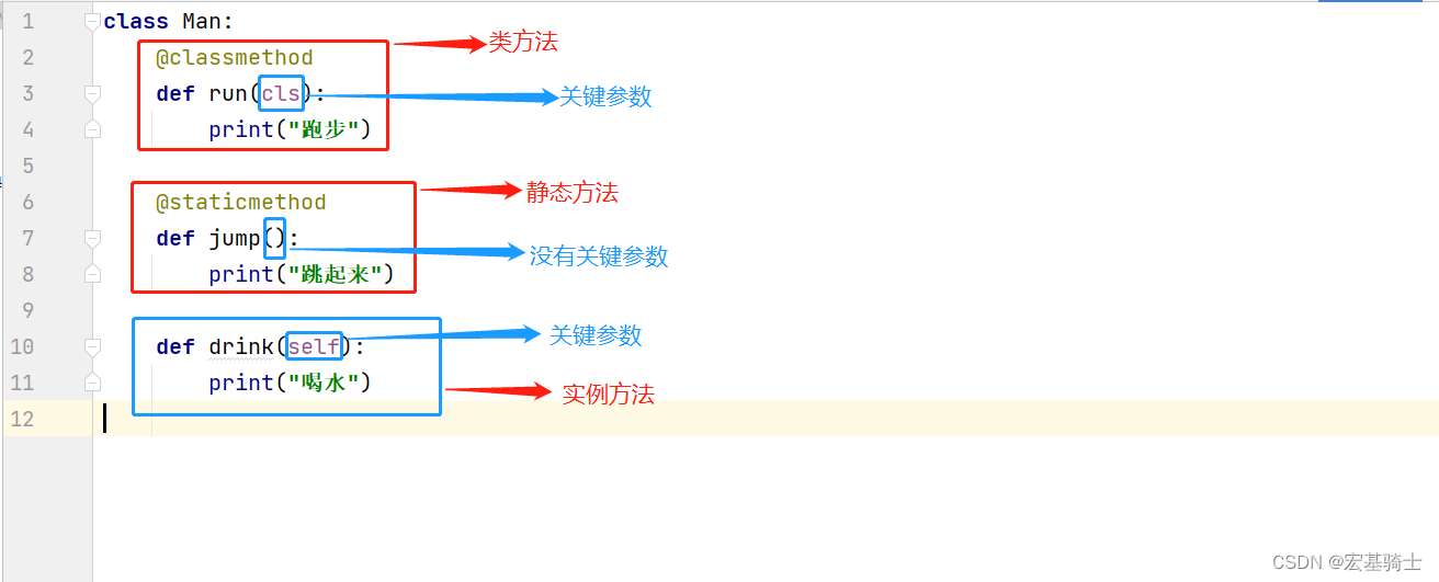 Python之类和对象【二】(补充:0 类属性和类方法 静态方法)python访问类的静态属性 Csdn博客