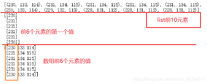 python——PIL，Image，cv2读取、修改图片_img.load()-CSDN博客