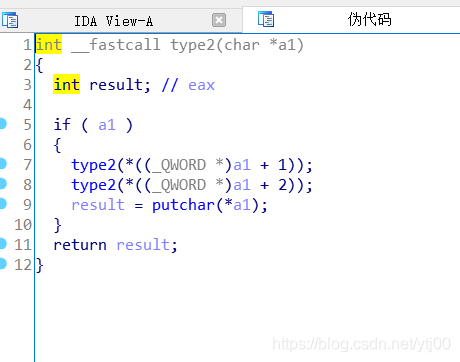 buuctf刷题记录22 [WUSTCTF2020]level4_buuctf 行为艺术-CSDN博客