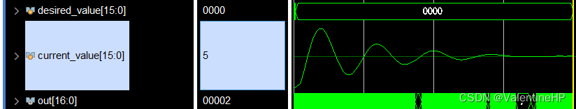 Fpga实现pid控制算法含仿真fpga Pid控制 Csdn博客 