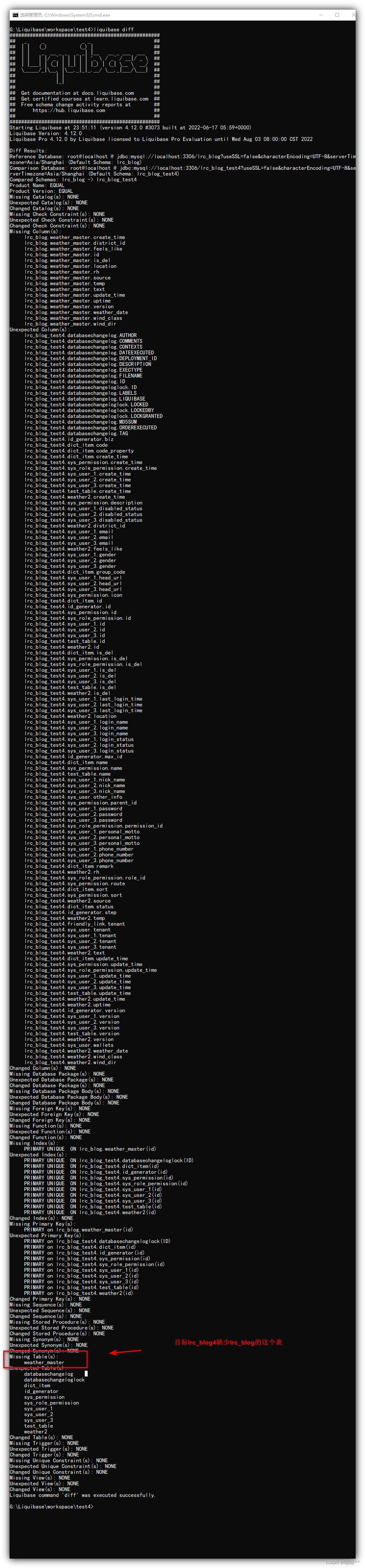Liquibase学习1 - 安装、简单使用_liquibase教程-CSDN博客