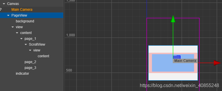 CocosCreator之翻页容器（PageView）和滚动容器（ScrollView）的滚动滑动事件处理（一）_cocos pageview无限滚动-CSDN博客