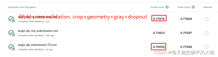 李宏毅 2022机器学习 HW3 boss baseline 上分记录_李宏毅hw3 strongbaseline-CSDN博客