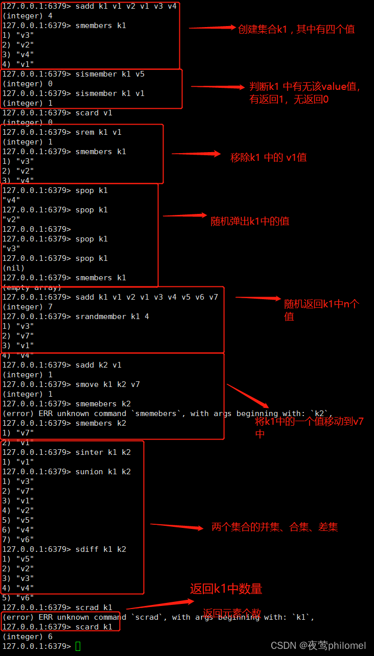 Redis基本类型及其使用命令_redis get keys select 8-CSDN博客
