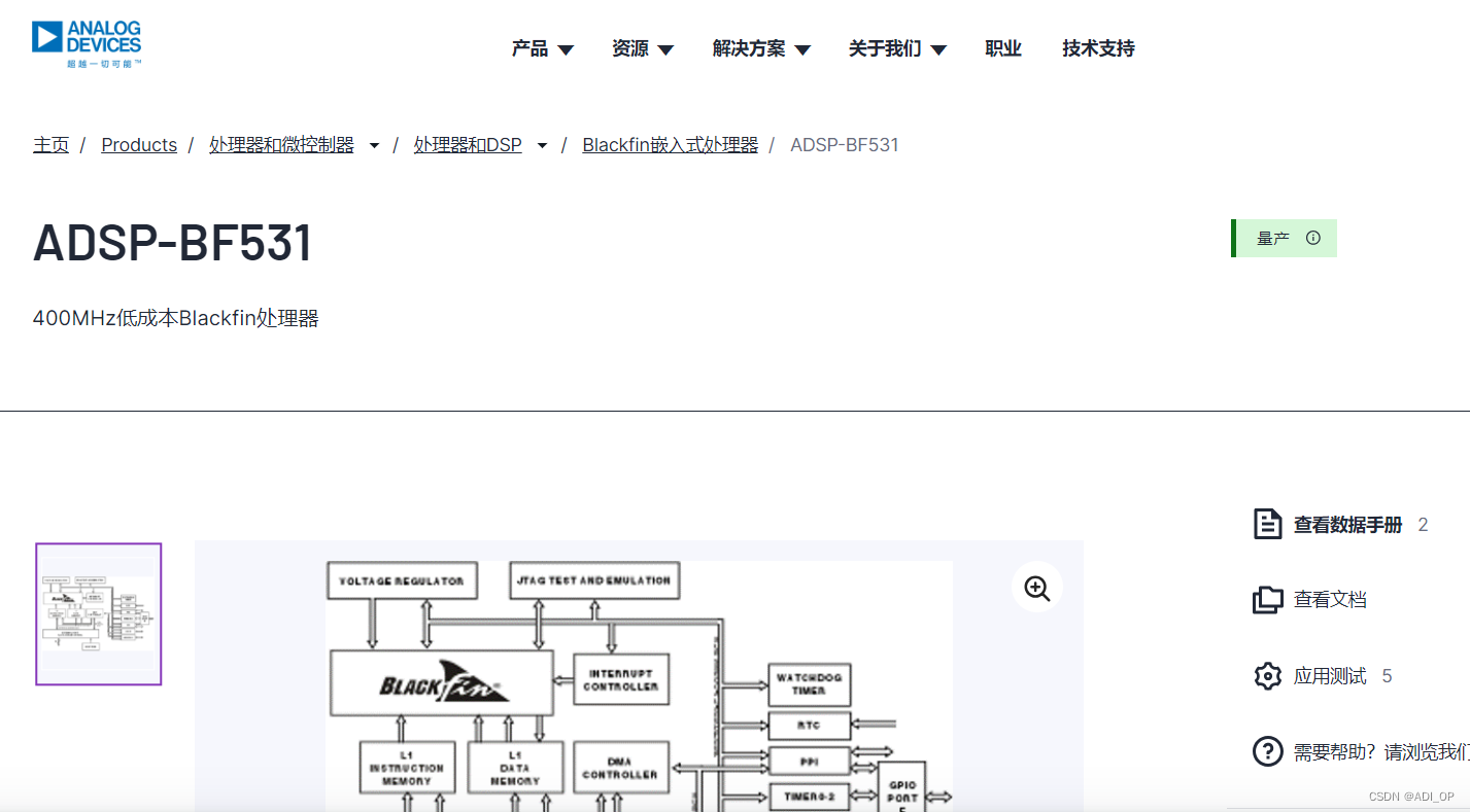 ADI的DSP，Blackfin系列中最受欢迎的型号：BF533_~4bf531jf50~-CSDN博客