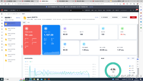 华为云服务器使用redis优化discuz论坛多并发测试_discuz redis-CSDN博客