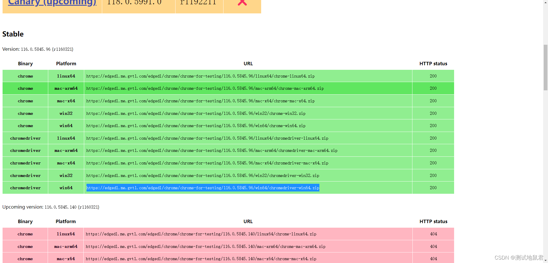 error trying to connect: 远程主机强迫关闭了一个现有的连接。 (os error 10054)-CSDN博客