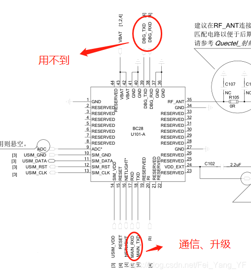 STM32通过BC28用mqtt协议连接onenet及simulate-device的使用_ipd not found-CSDN博客