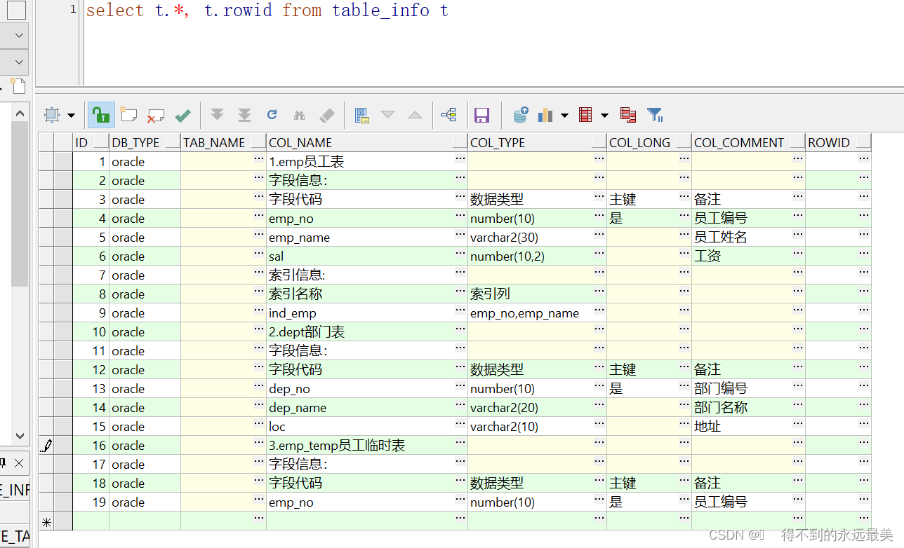 Oracle-利用存储过程将Excel表格的表结构生成建表语句_execute immediate truncate-CSDN博客