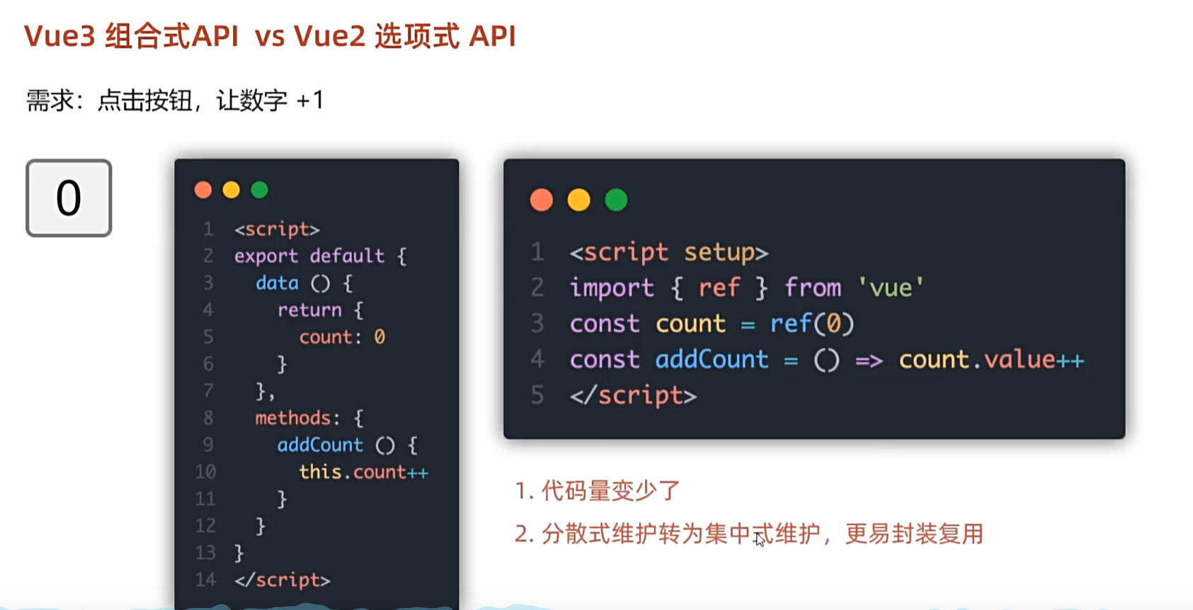前端学习笔记202309学习笔记第九十六天-vue3-为什么要学vue3之2-CSDN博客