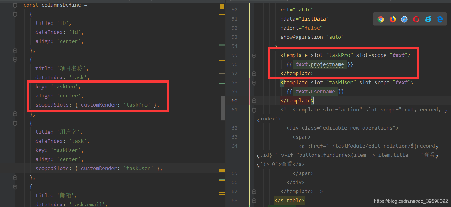 ant design vue table中展示的dataIdex相同时_ant design table里的children dataindex一样-CSDN博客
