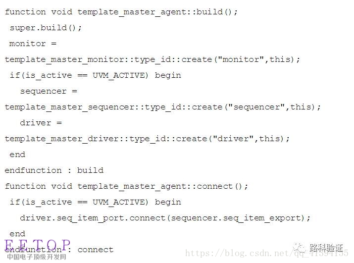 UVM结构篇之一：组件家族_uvm agent passive active-CSDN博客