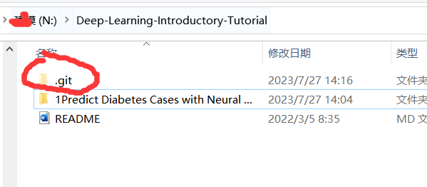 如何使用git上传代码到github简单教程 Csdn博客 5925