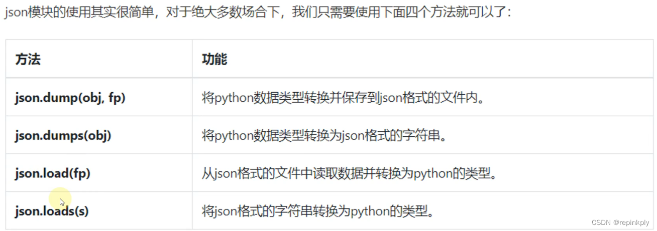python3中使用json_python3 json-CSDN博客