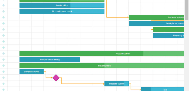 [7.1.11]：dhtmlx gantt pro|专业版-api_dhtmlx gantt 专业版-CSDN博客